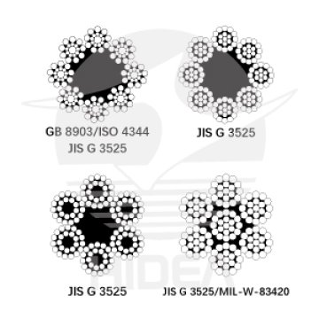 Governor Rope | Hoisting Rope | Compensation Rope | Door Rope